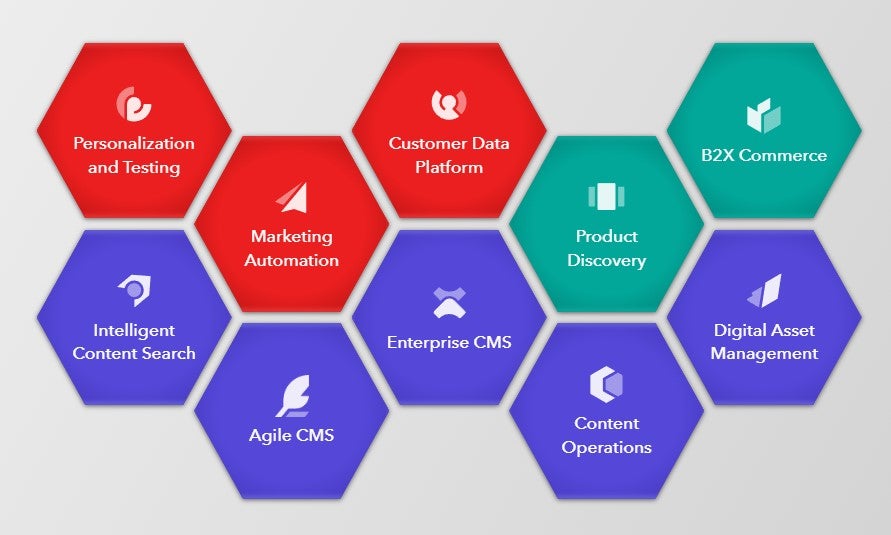 Sitecore Silver Partners | Konabos Sitecore Silver Partners | Konabos
